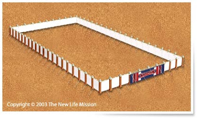 VIVIENDO EN LA VERDAD DE LA PALABRA: EL ATRIO EXTERIOR